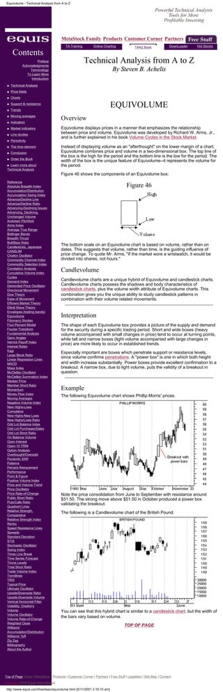 Technical analysis a to z | PDF