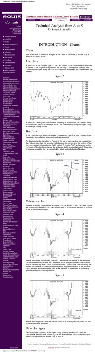 Technical analysis a to z | PDF