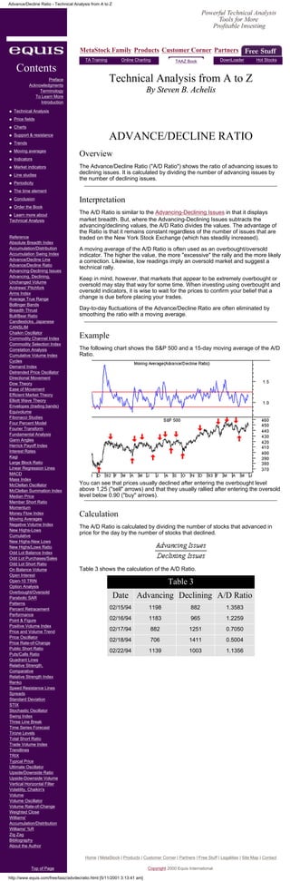 Technical Analysis Ato Z | PDF