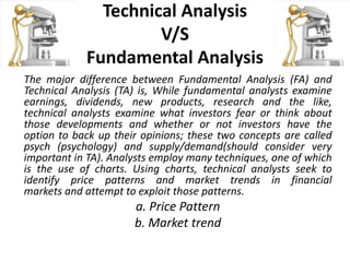 Technical Analysis Basics | PPTX