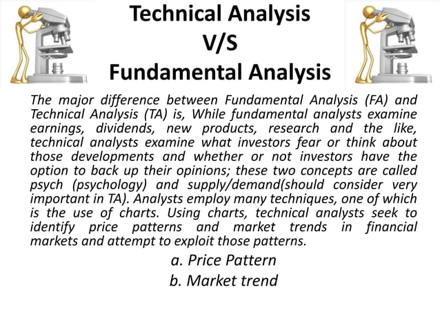 Technical Analysis Basics | PPTX