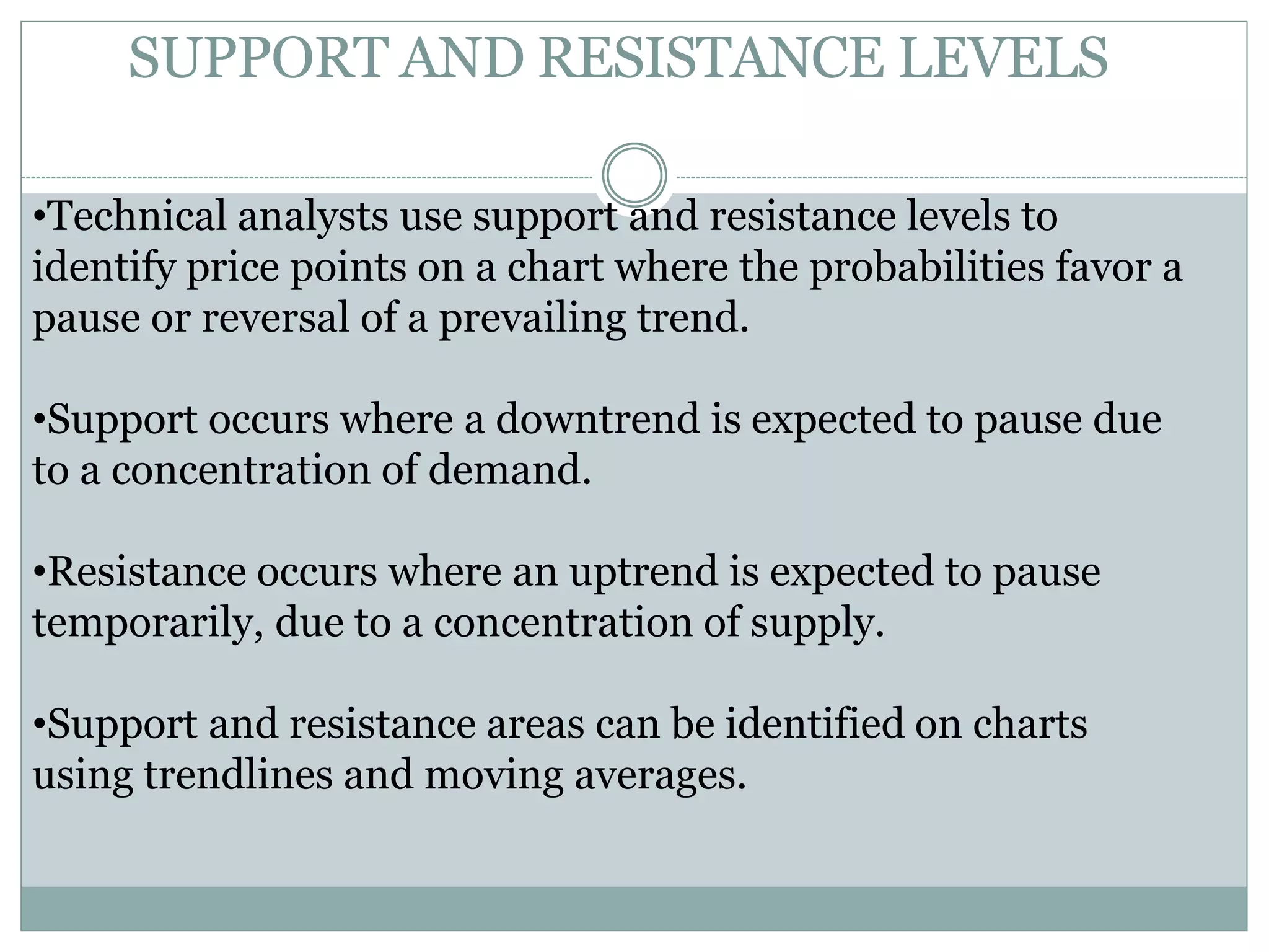 TECHNICAL ANALYSIS | PPTX