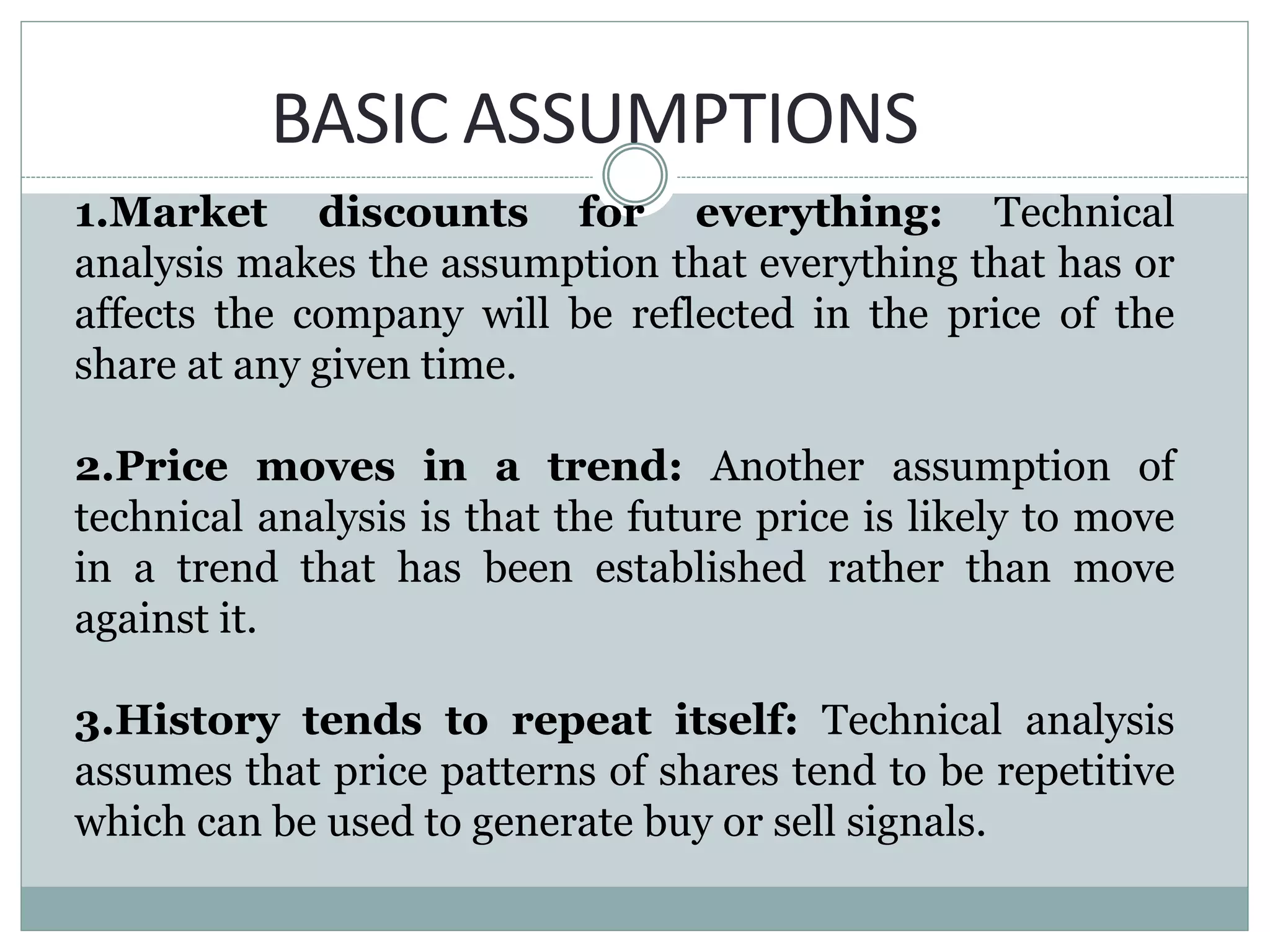 TECHNICAL ANALYSIS | PPT