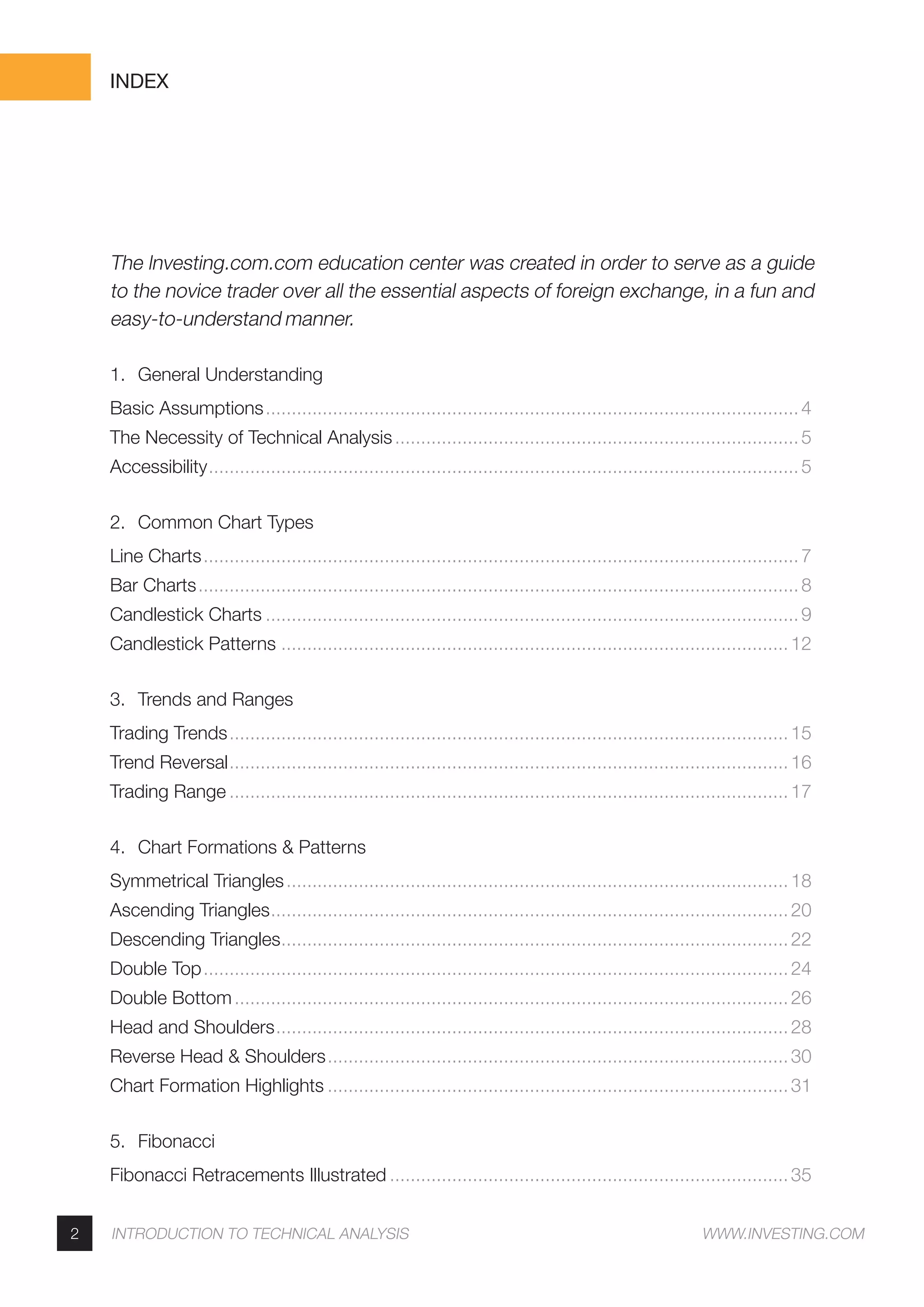 Technical analysis from investing | PDF