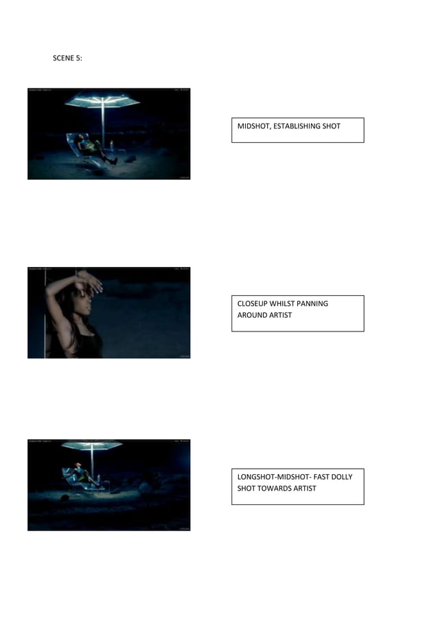 Technical analysis media | PDF