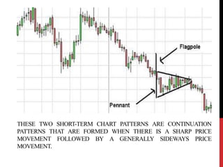 Technical analysis part ii | PPTX