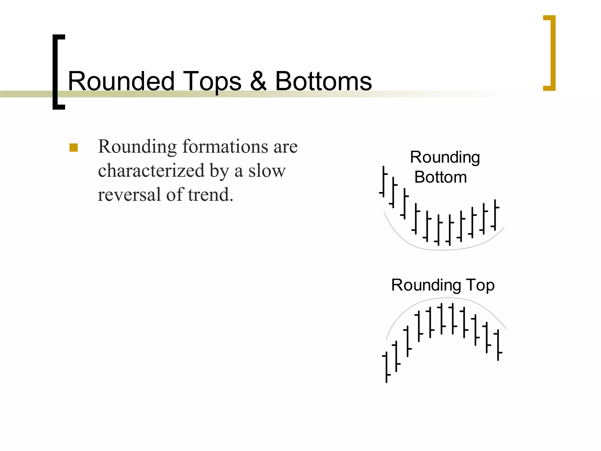 Technical analysis ppt | PPT