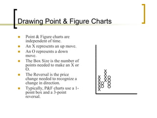 Technical analysis ppt | PPT