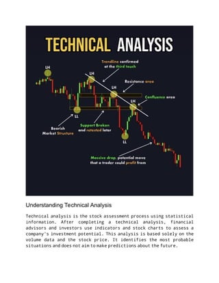 Technical Analysis Vs. Fundamental Analysis_ Understanding Different ...