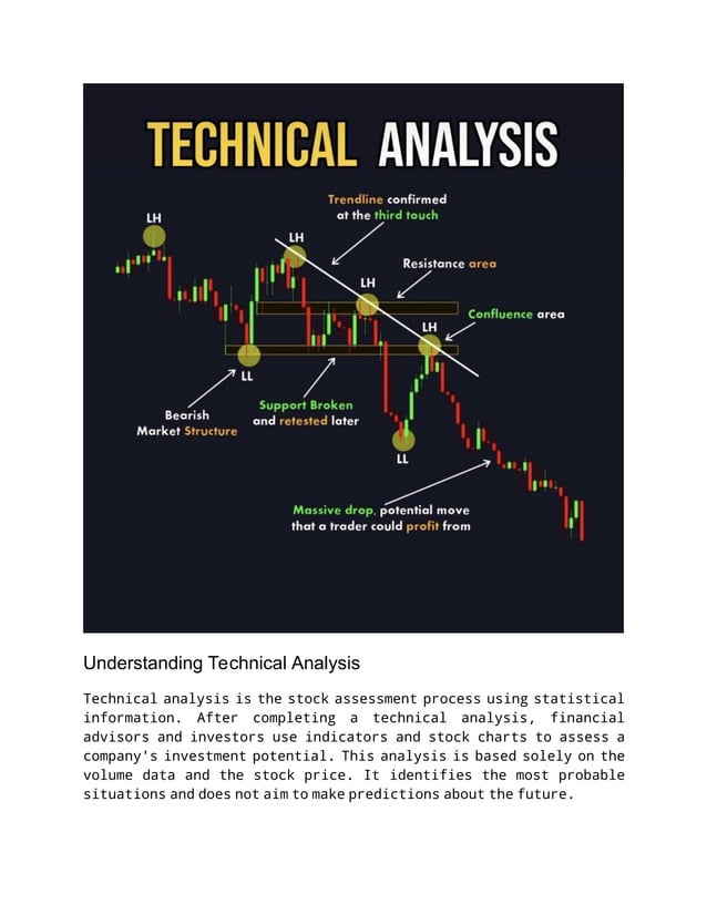 Technical Analysis Vs. Fundamental Analysis_ Understanding Different ...