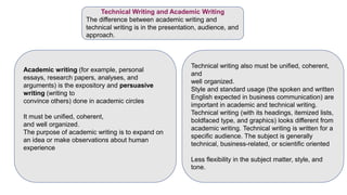 Technical and Academic Writing.pptx
