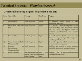 Technical and Financial Proposal-Consultancy Services for the ...