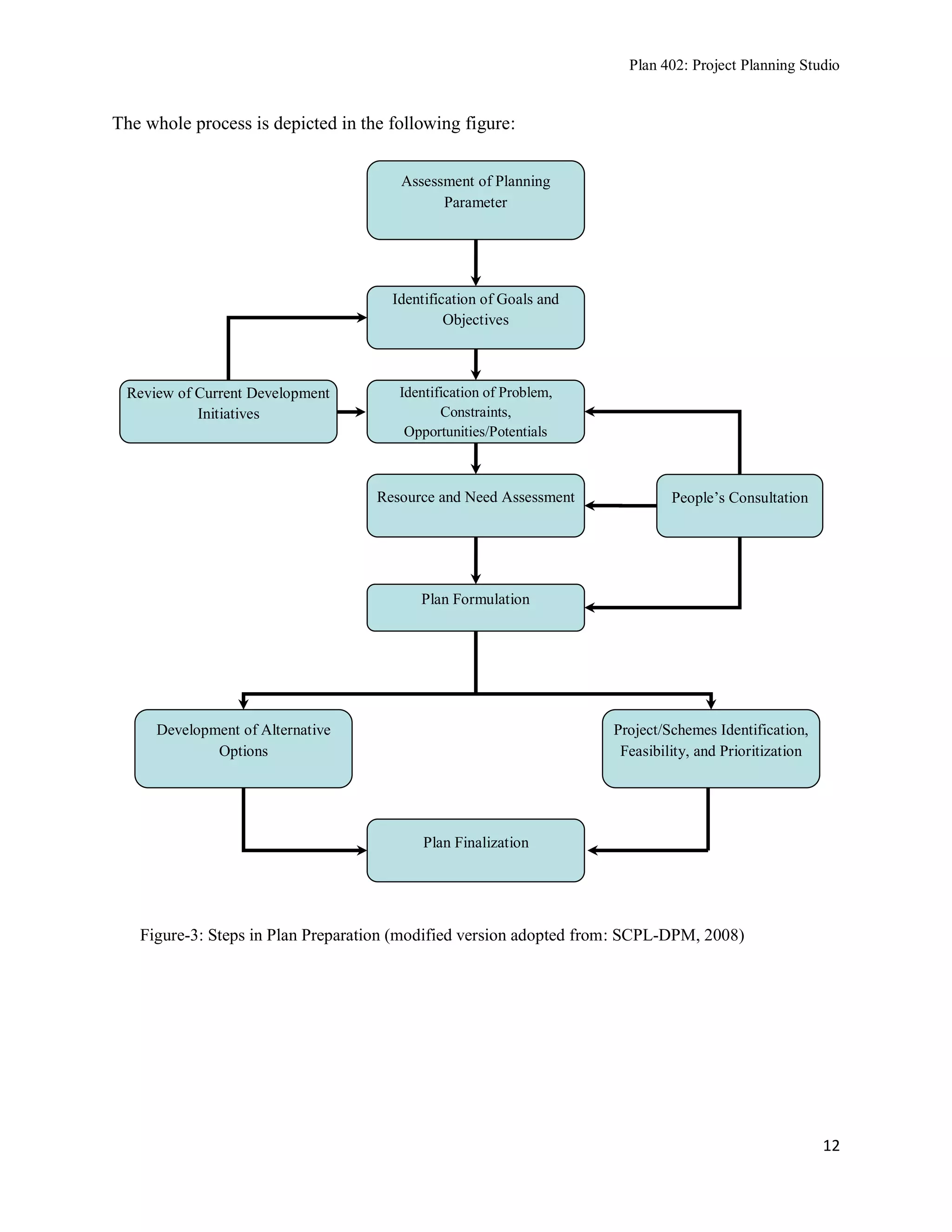 Technical and Financial Proposal-Consultancy Services for the ...