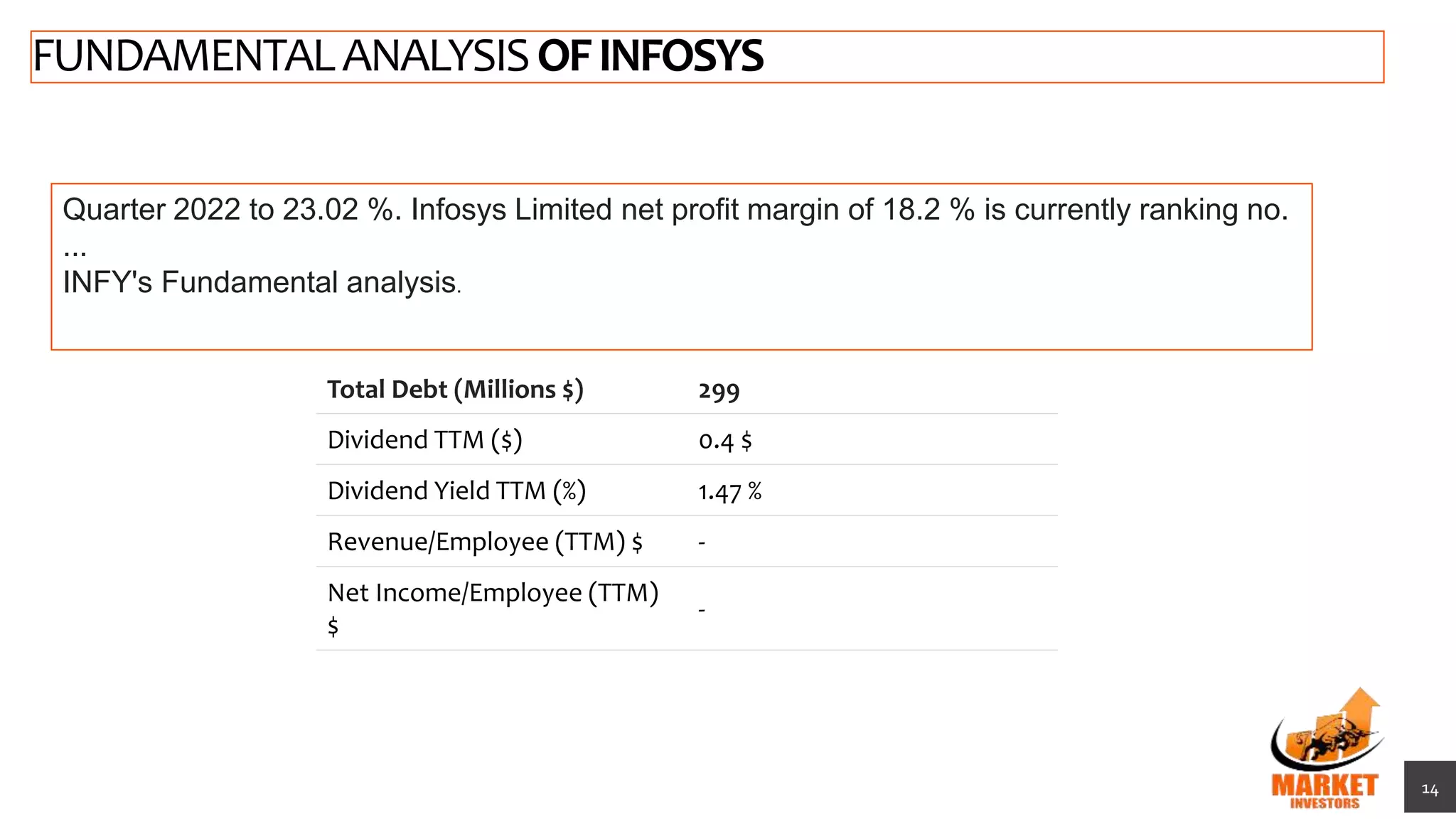 TECHNICAL AND FUNDAMENTAL ANALYSIS OF INFOSYS.pptx