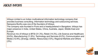 TECHNICAL AND FUNDAMENTAL ANALYSIS OF INFOSYS.pptx