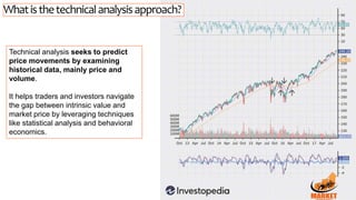 TECHNICAL AND FUNDAMENTAL ANALYSIS OF INFOSYS.pptx