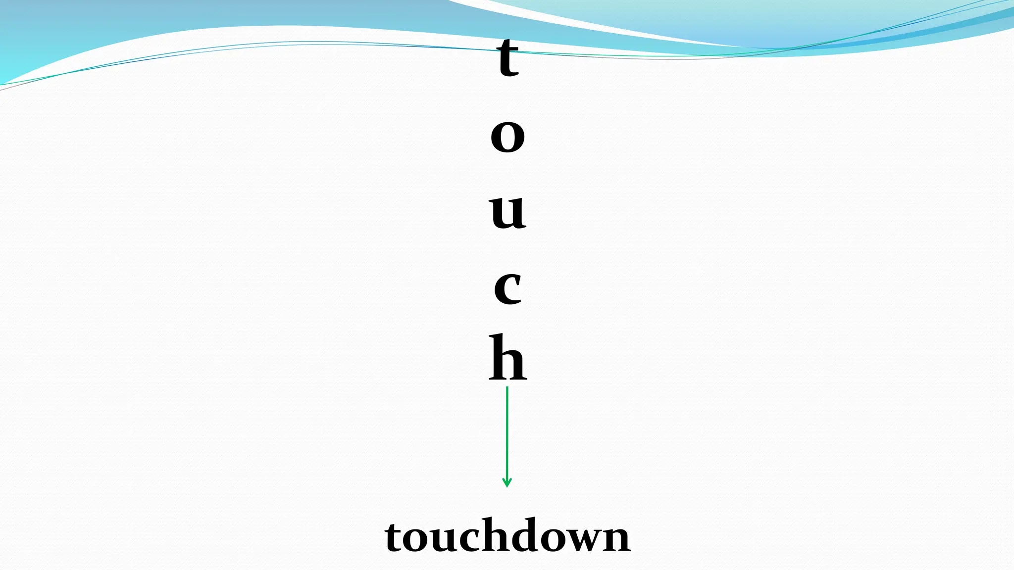 TECHNICAL AND OPEARTIONAL DEFINITION PPT | PPTX