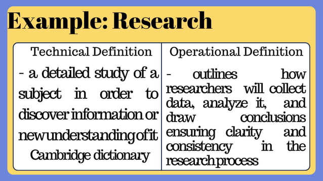 TECHNICAL AND OPEARTIONAL DEFINITION PPT | PPTX