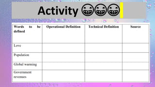 Technical and Operational Definition of Terms.pptx