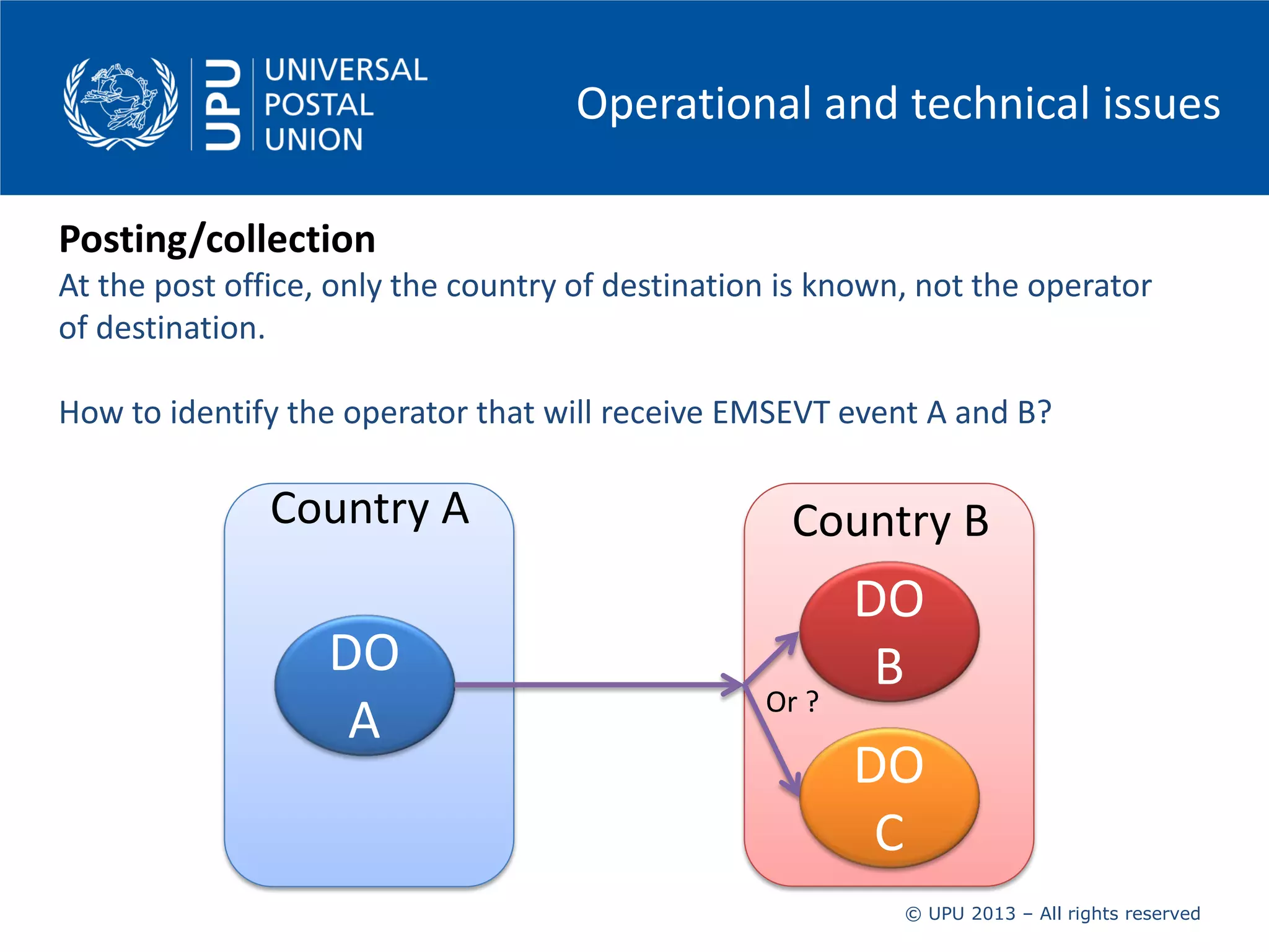 Technical and operational issues with multiple designated operators in ...