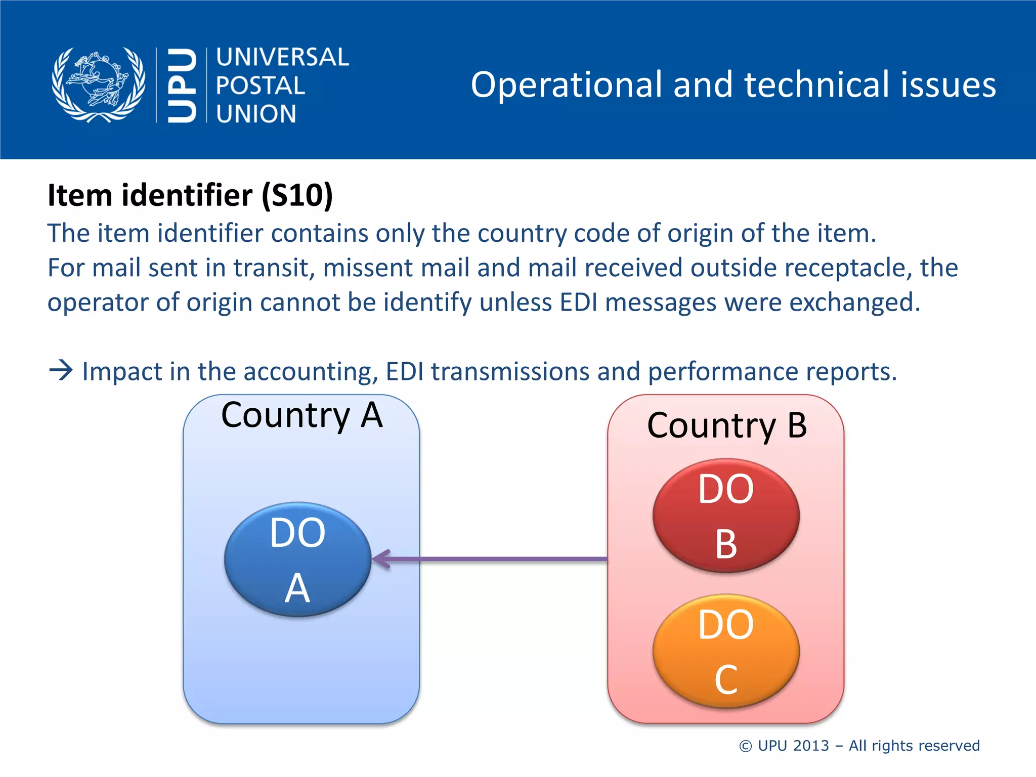Technical and operational issues with multiple designated operators in ...
