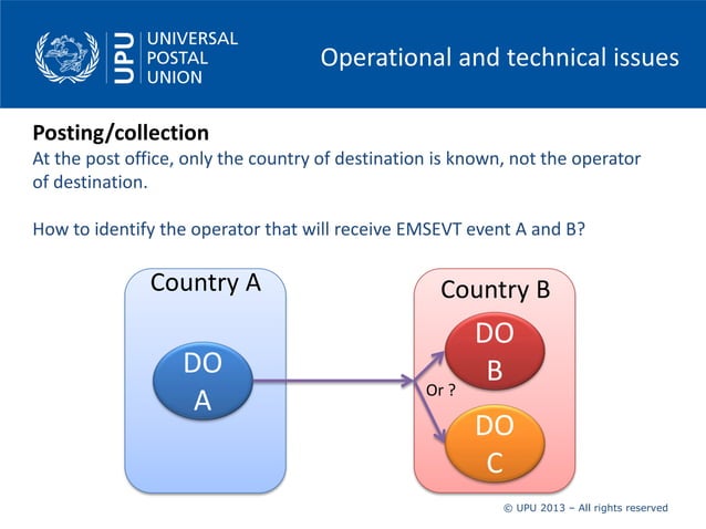 Technical and operational issues with multiple designated operators in ...