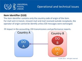 Technical and operational issues with multiple designated operators in ...
