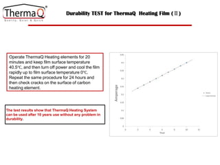 Technical and product information v1 | PPTX