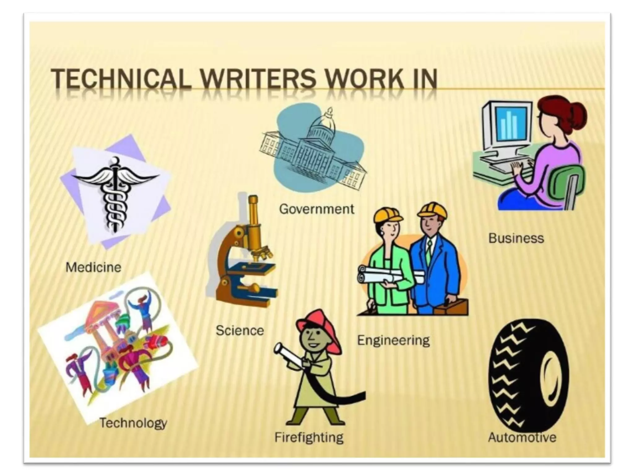 Technical and scientific Writing | PDF