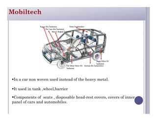 Technical application of nonwoven | PDF | Needlework | Arts and Crafts
