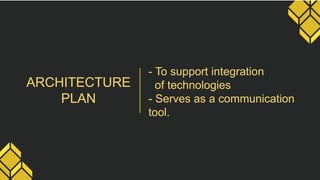 Technical Architecture.pptx