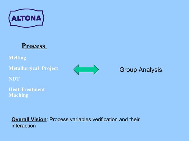 Technical area presentation | PPT