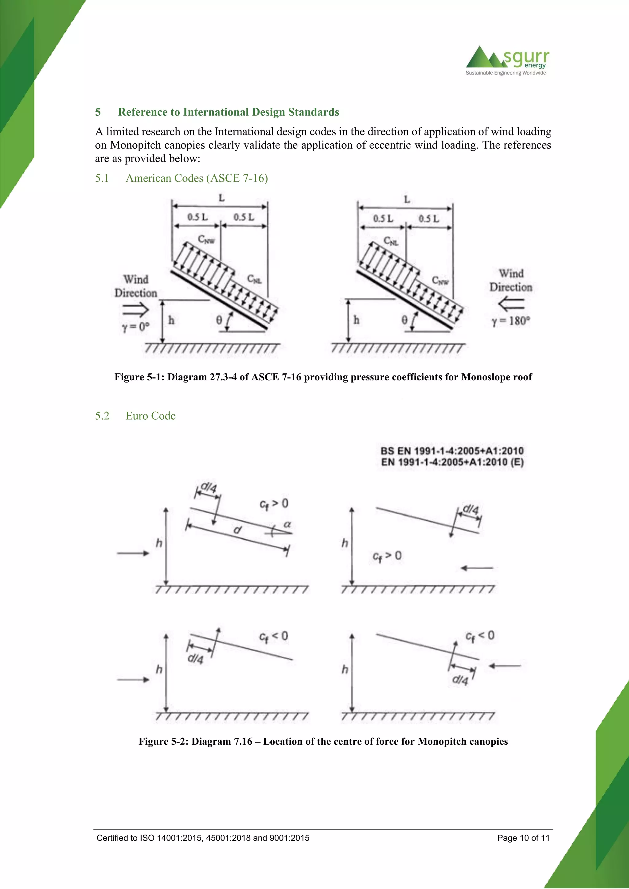 Importance of Eccentric Wind Loading on Monopitch Module Mounting Structures | PDF