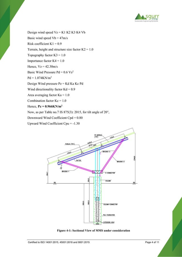 Importance of Eccentric Wind Loading on Monopitch Module Mounting ...