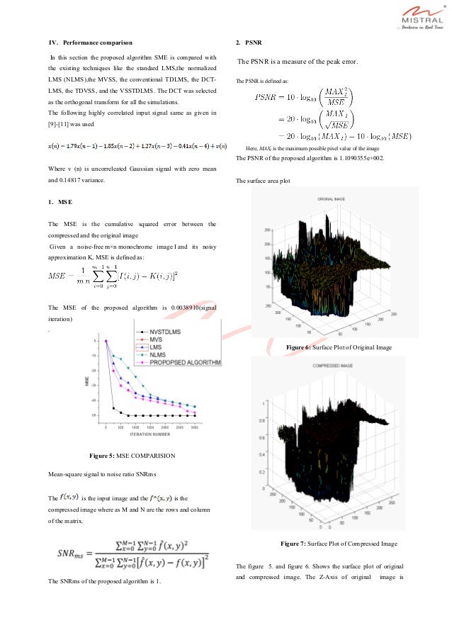 Algorithm For Lossy Image Compression Using Fpga