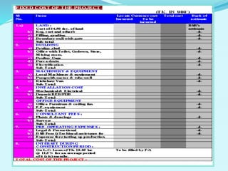 Technical aspects | PPTX