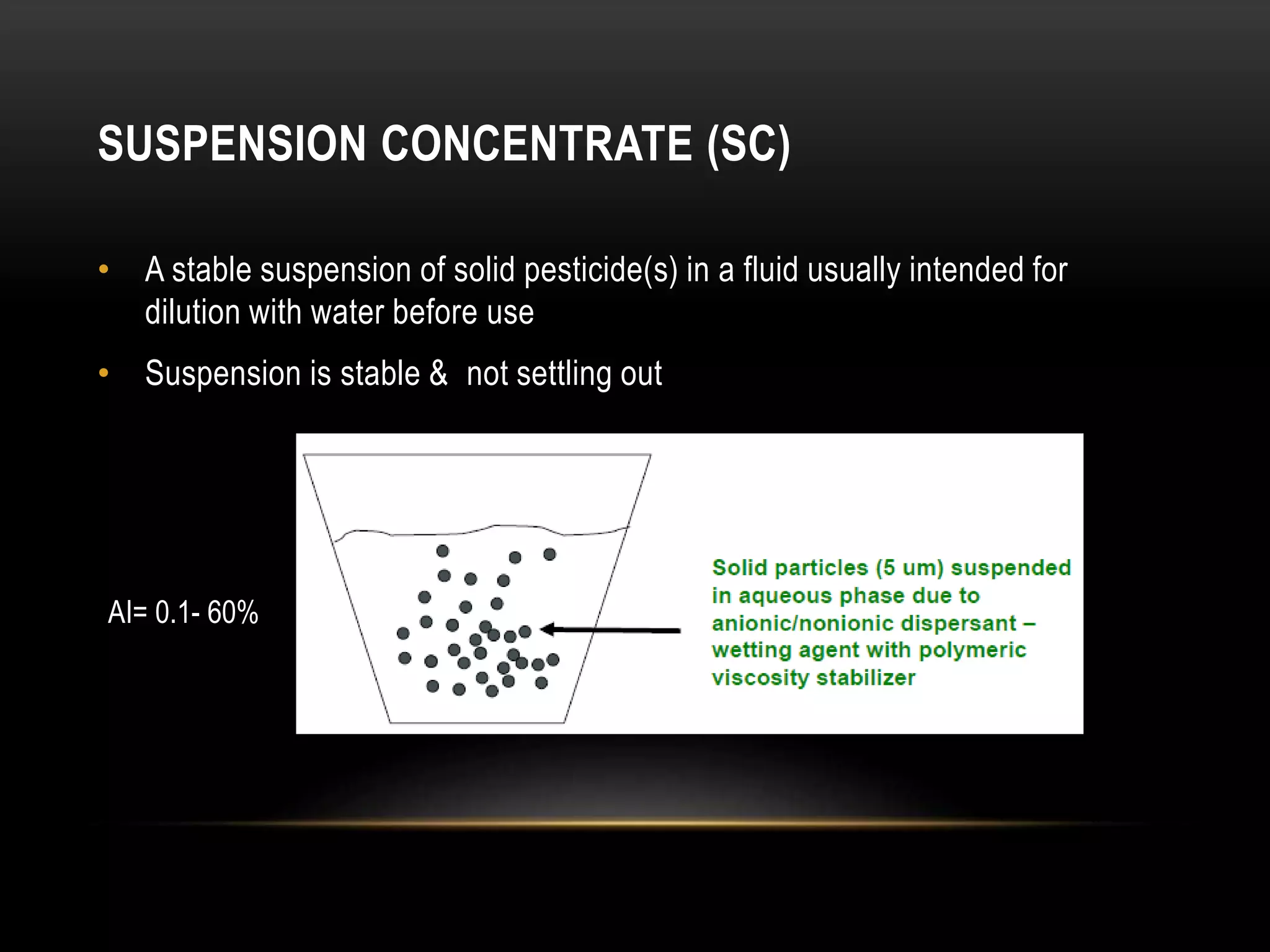 Technical Aspects of Paddy Weedicides | PPTX