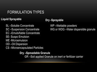 Technical Aspects of Paddy Weedicides | PPTX