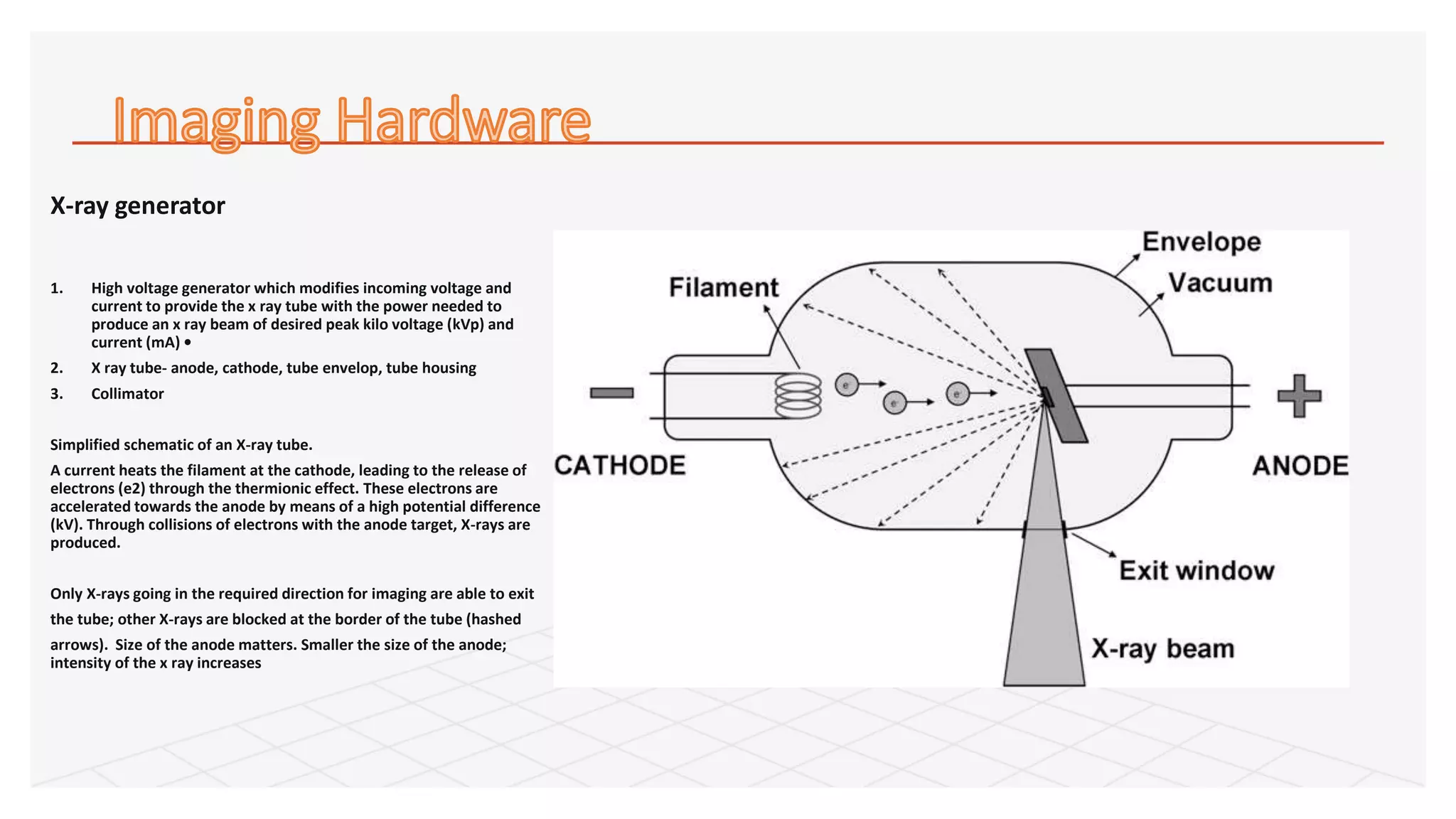 Technical aspects of dental CBCT - Dr. Kavan Gandhi | PPTX | Eye and ...