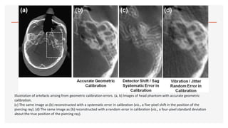 Technical aspects of dental CBCT - Dr. Kavan Gandhi | PPTX | Eye and ...