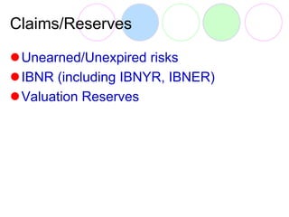 Alhuda CIBE - Technical Aspects of Takaful by Azman Ismail | PPT