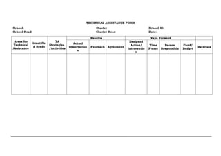 Technical Assistance Form for TA Providers.docx