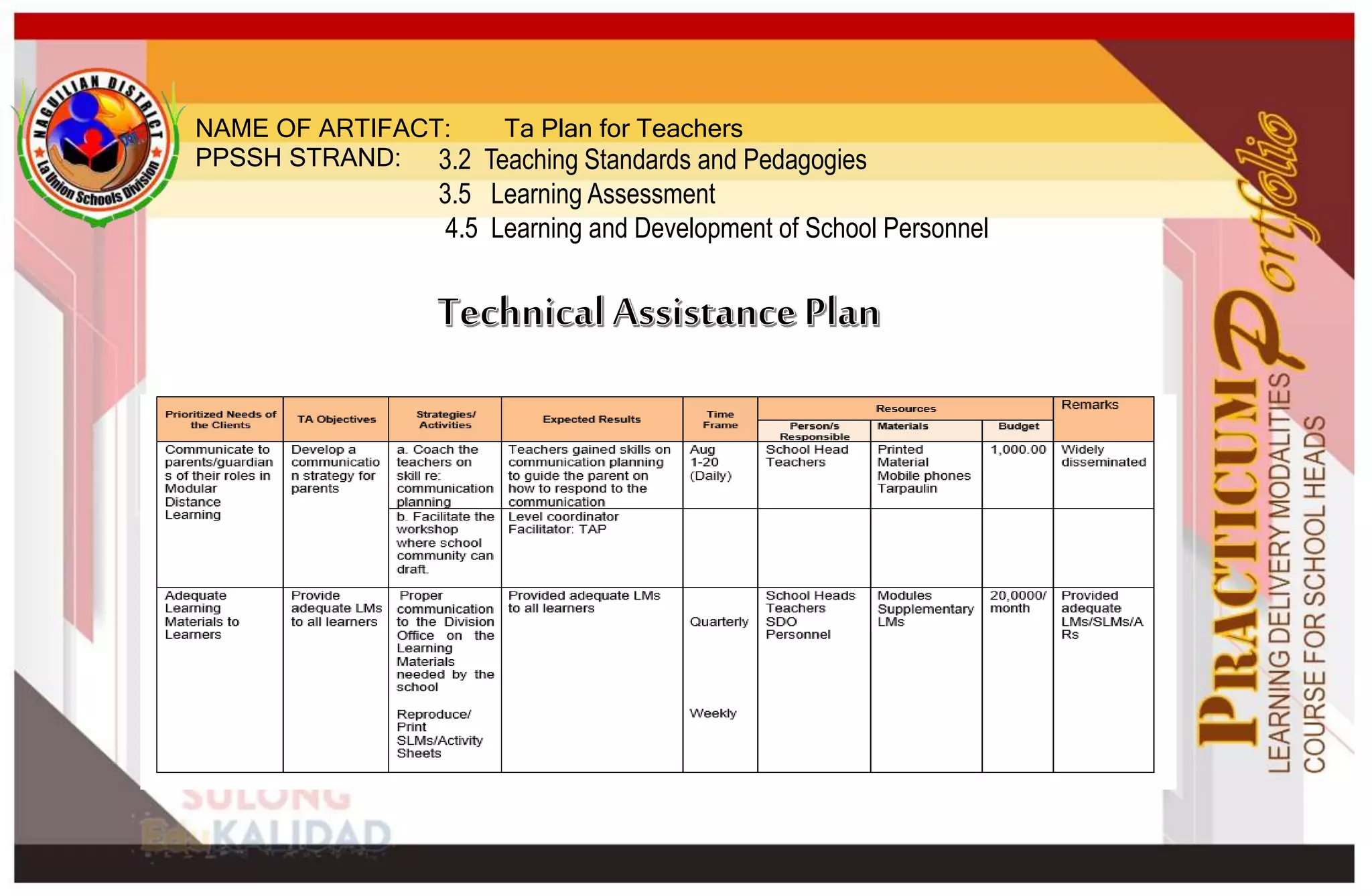 technical assistance plan.pptx