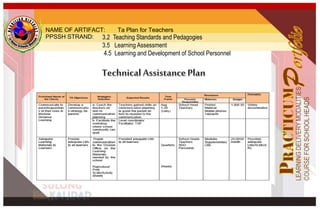 technical assistance plan.pptx