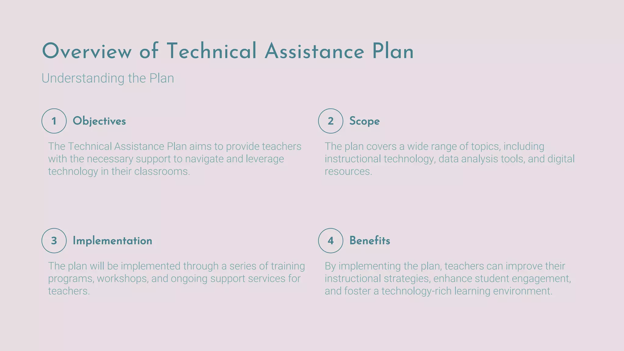 Technical Assistance Plan for Teachers.pptx
