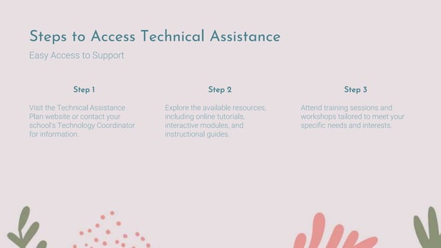 Technical Assistance Plan for Teachers.pptx