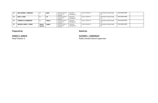 Technical Assistance Progress Report 2022-2023.docx
