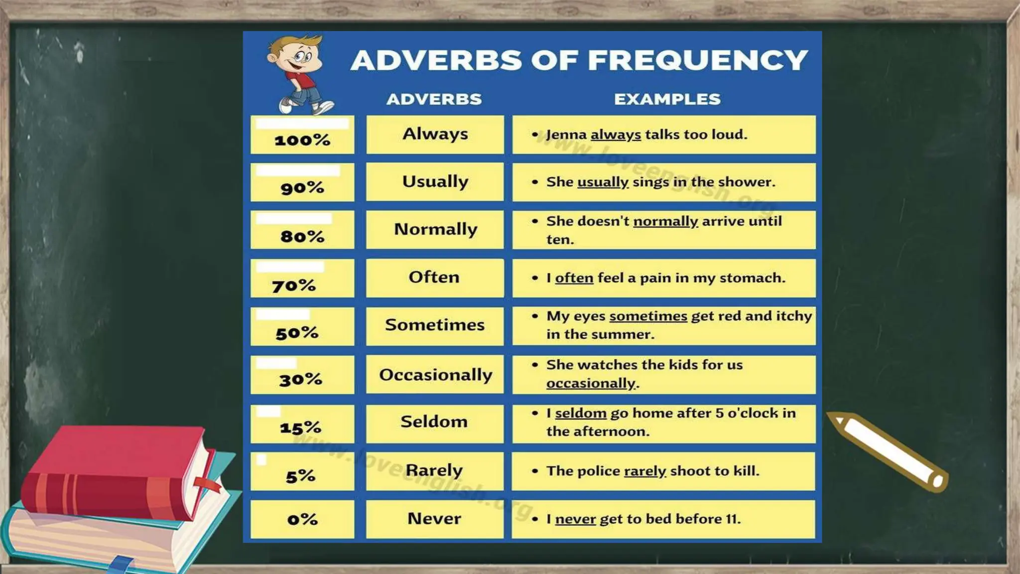 Technical based IMs.pptx matrix and the other | PPTX