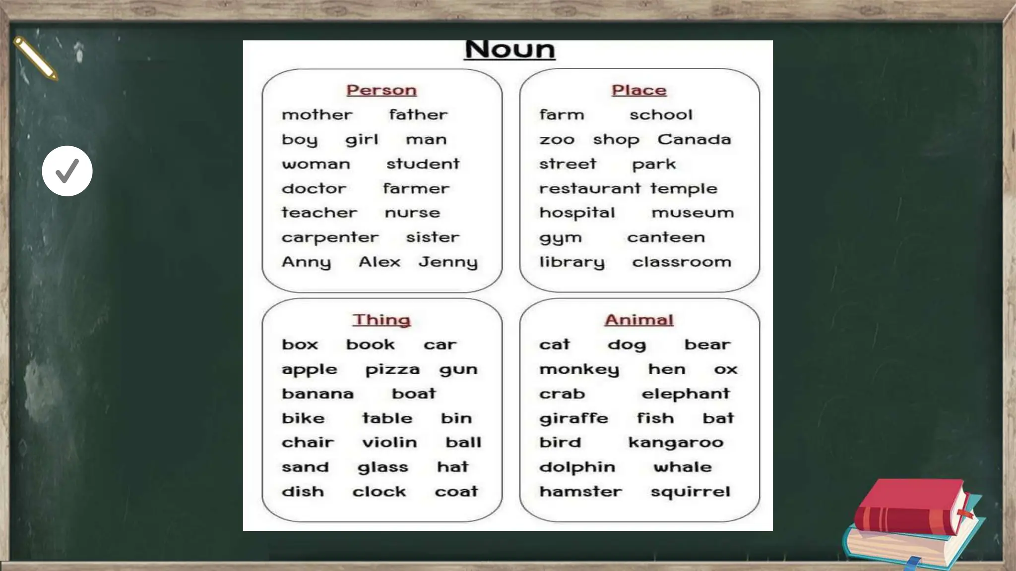 Technical based IMs.pptx matrix and the other | PPTX