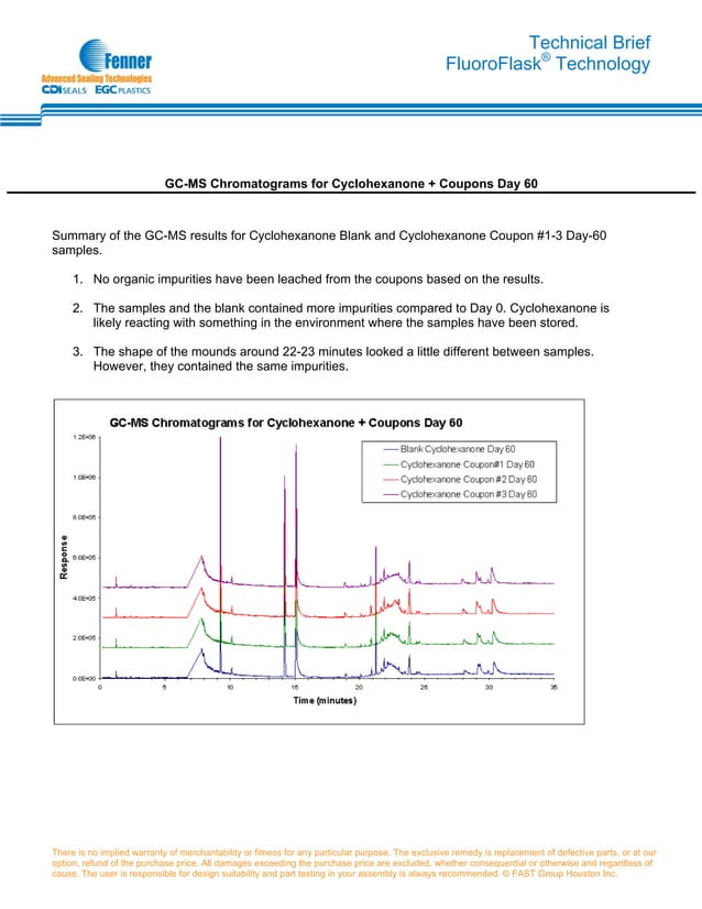 Technical brief fluoro flask technology today | PDF | Chemistry | Science